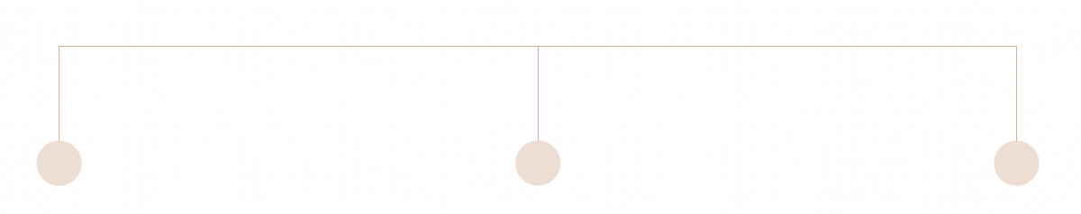 How much does it cost to furnish a house based on your style?